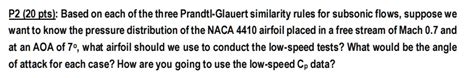 Solved P2 20 Pts Based On Each Of The Three Prandtl Glauert Similarity Rules For Subsonic