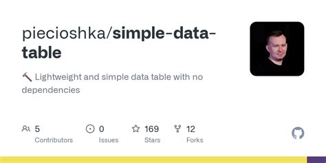 Github Piecioshka Simple Data Table Lightweight And Simple Data Table With No Dependencies
