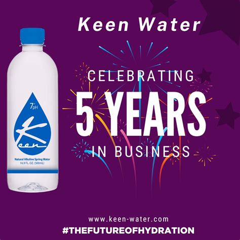Faheem Ali On Linkedin Thefutureofhydration
