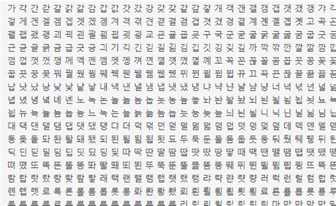 GitHub Wongi Choi Korean OCR Model Design based on Keras CNN Korean OCR Model Design 한글