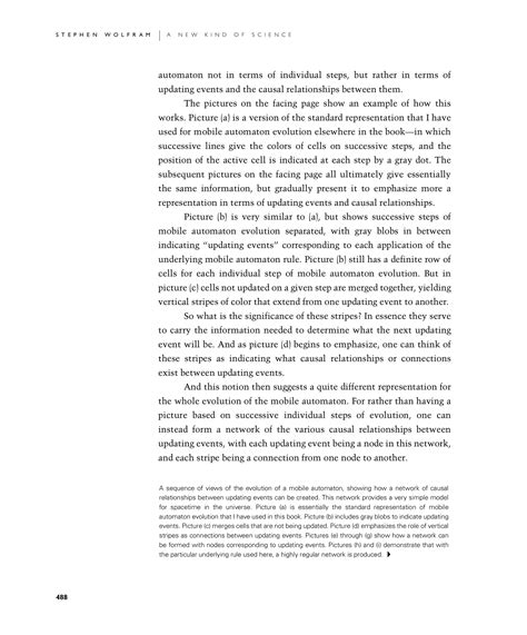 Time And Causal Networks A New Kind Of Science Online By Stephen
