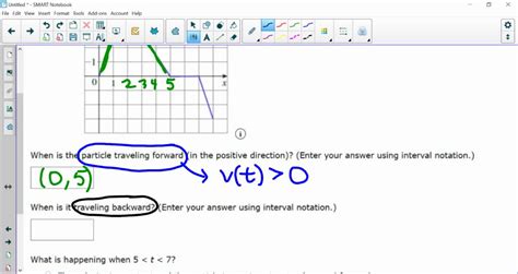 suppose that the graph of the velocity function of a particle is as