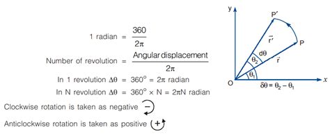 Motion In A Plane Physics Class Xi Meniit