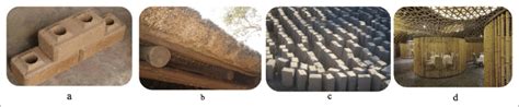 A Stabilized Interlocking Bricks B Straw Thatch C Adobe D