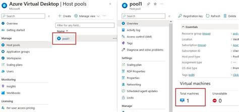 Microsoft Azure Avd Azurevirtualdesktop Permissions Mvpbuzz Tom Wechsler
