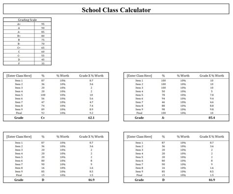 Class Grade Calculator Format Free Excel Templates