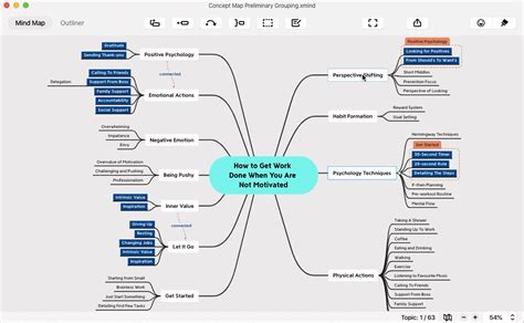 Concept Maps For Stoichiometry Funny Examples Abbate Thall1951