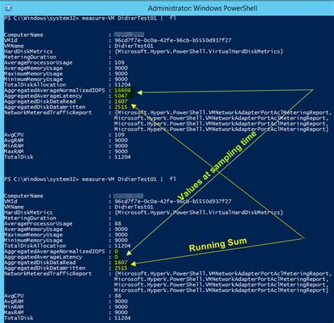 how to measure iops of a virtual machine with resource metering and