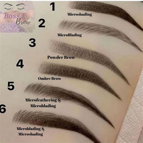 Top Eyebrow Shapes For Women To Choose From Artofit