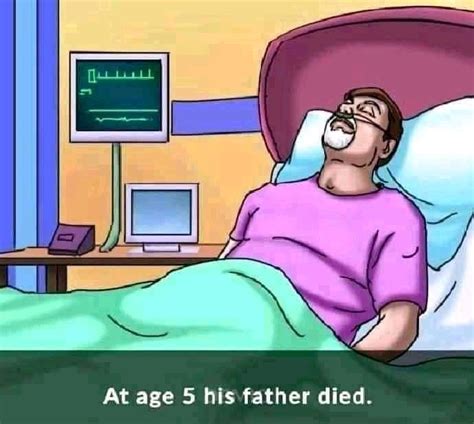 Success Story Of Kfc By 👇 © Abad Bin Jaiyad Abad Bin Jaiyad Medium