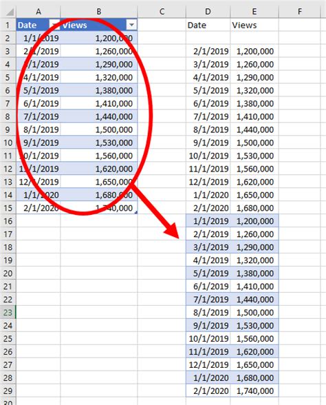 How To Create An Excel Step Chart AbsentData