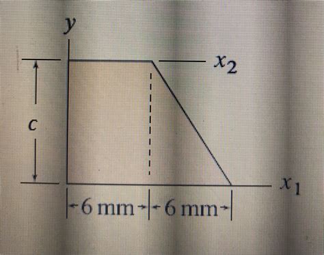 Solved Consider A Section Given Below Given That C 11 Mm