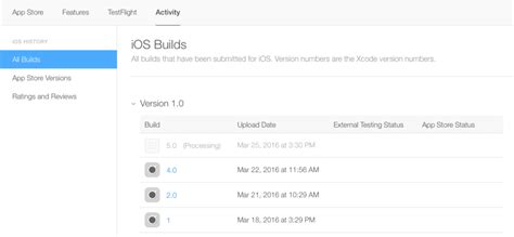 Bryn Bodayle Fixing A Testflight Build Stuck Processing In Itunes Connect