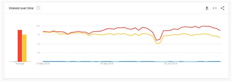What I Learned After Writing Clojure For 424 Days Straight