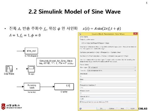 Modeling Of Digital Communication Systems Using Simulink Chap