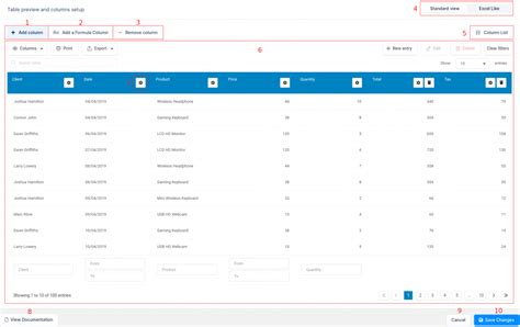 Table Elements And Configuration In WpDataTables