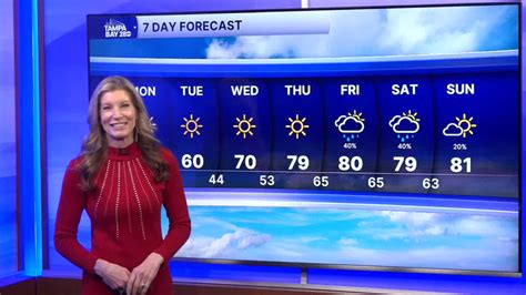 Floridas Most Accurate Forecast For Tampa Bay From Tampa Bay 28