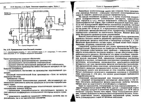 Капустин В.М., Гуреев А.А. Технология переработки нефти. Часть 2 ...