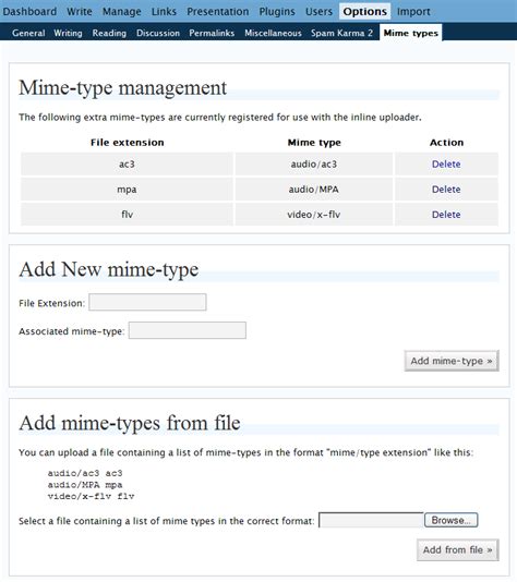 Wordpress Mime Config Follow The White Rabbit
