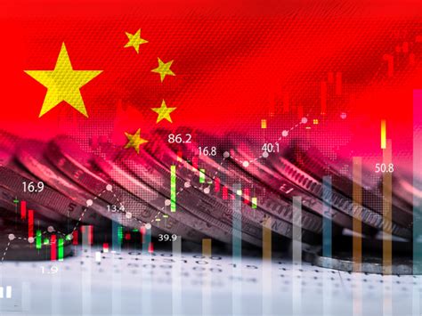 Why Chinas Anti Involution Policy Matters For Indian Investors