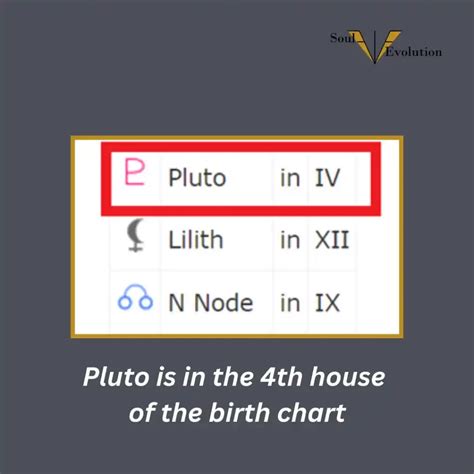 Where Is Pluto In My Birth Chart Your How To Guide Plutonian Soul Evolution