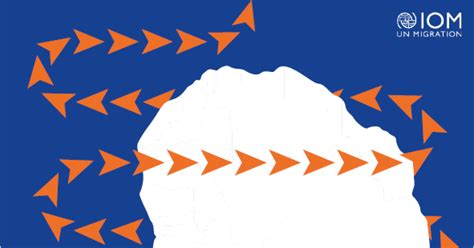 Promoting Safe Migration In 2022 West And Central Africa Migrant