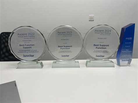 Gratitude Teamwork Success Bestfunctionsupport Achievement Thankyou Deepak Tiwari 26