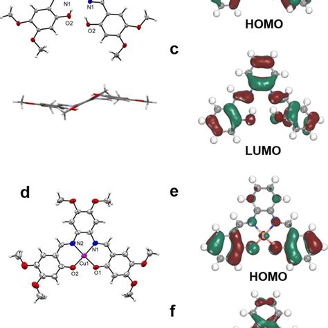 A Top And Side View Of The Single Crystal Structures Of Nonplanar Download Scientific Diagram