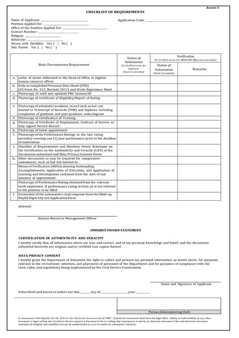 Deped Philippines What Is Annex C Checklist Of Requirements And
