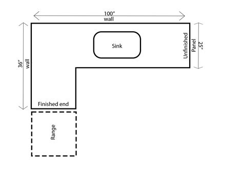 How To Measure An L Shaped Counter For Perfect Fit