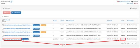FAQ Portainer 1 23 2 Documentation