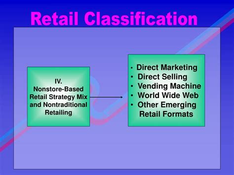 Ppt Chapter 4 Powerpoint Presentation Free Download Id1351391