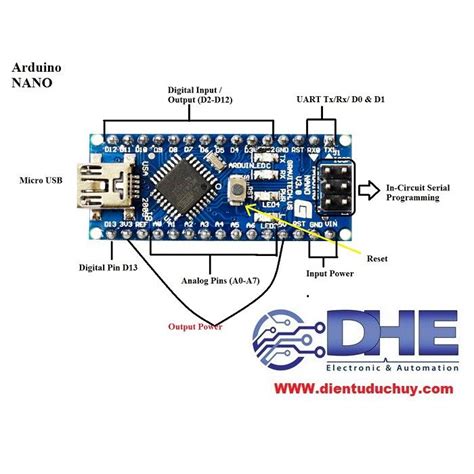 Arduino Nano V3 Mini Usb HÀn ChÂn SẴn Linh KiỆn ĐiỆn TỬ ĐỨc Huy 29a BÙi XuÂn PhÁi
