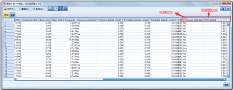 spss modeler 决策树c5 0算法实践案例（指南 第十三章） spss决策树例题经典案例 csdn博客