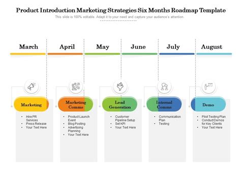 Product Introduction Marketing Strategies Six Months Roadmap Template Summary