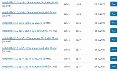 Matplotlib安装 九叶草的blog