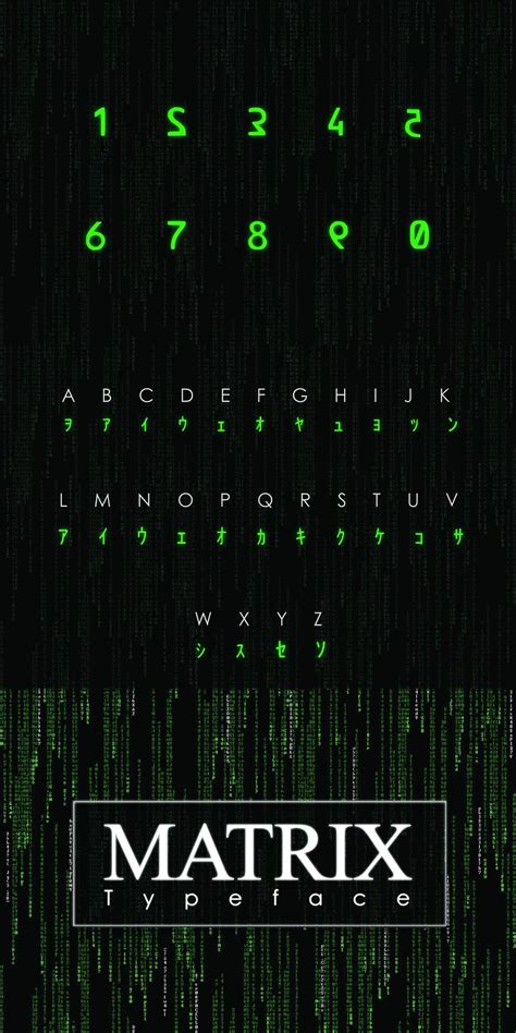 Matrix Symbols Typeface Alphabet Code Sign Language Alphabet