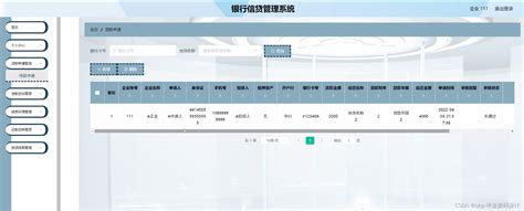 springboot java php node python银行信贷管理系统【计算机毕设】 csdn博客