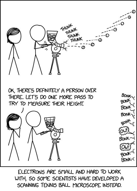 3080 Tennis Balls Explain Xkcd