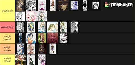 Shield Hero Tier Wedgie Girl List By Nhjlk On Deviantart