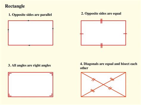 Mathematics Basic Theorem Powerpoint Slides Learnpick India