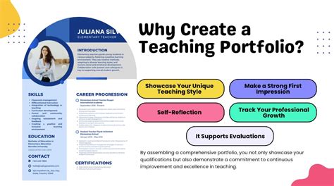Teaching Portfolio Examples To Inspire Your Own