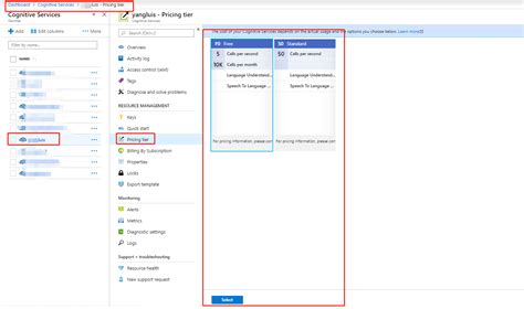 Net Operation Returned An Invalid Status Code ‘forbidden At