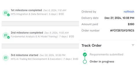 Nadir Ali Khan On Linkedin Forextrading Pythondevelopment Metatrader5 Ai Lstm