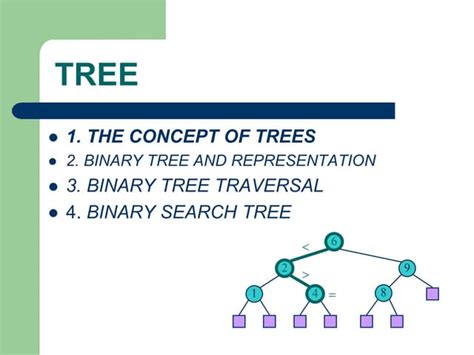 Tree Data Structure Pptx