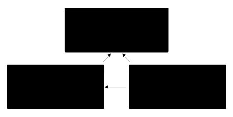 Build An Effective Data Integrity Program With Risk Management