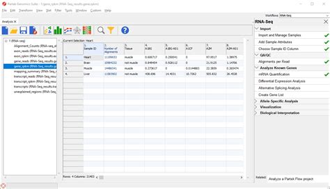 Rna Seq Mrna Quantification Multiomics Software