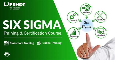 Six Sigma Training In Bangalore Six Sigma Course In Bangalore