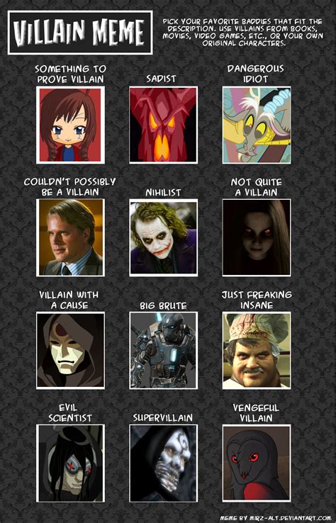 Villain Meme By Mirz Alt D62j4oc By Sillyinsanegamer On Deviantart