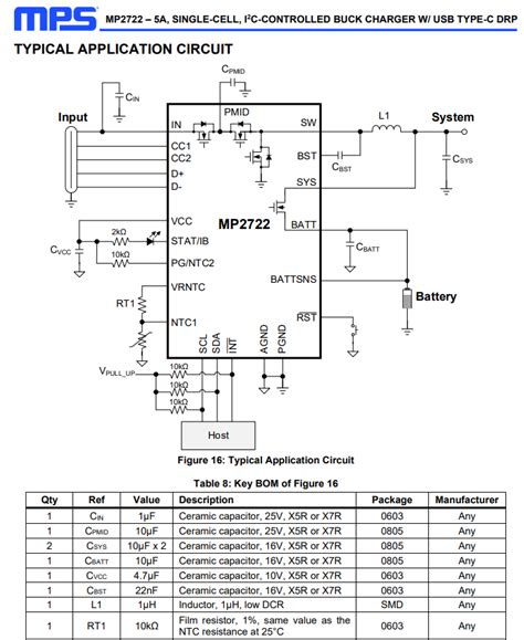 Mp2722 Power Path Battery Management Monolithic Power Systems